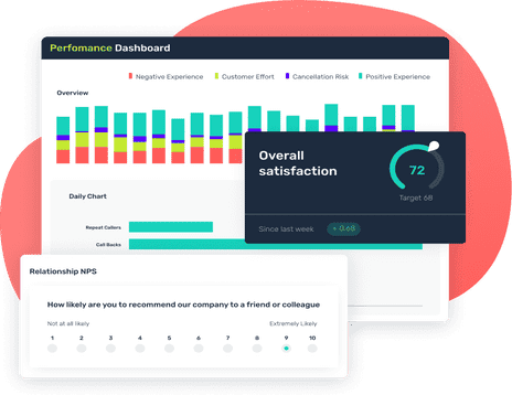Book a Demo | Awaken
