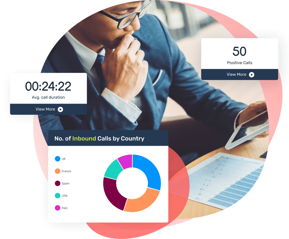 Conversation Analytics Solutions for the Insurance Industry | Awaken