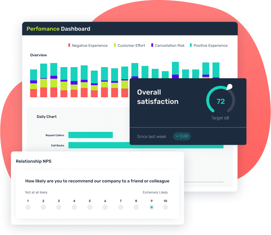 Real Time Agent Guidance Demo | Awaken