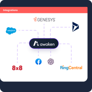 Real-Time Agent Assist for your Call Centre | Awaken CoPilot
